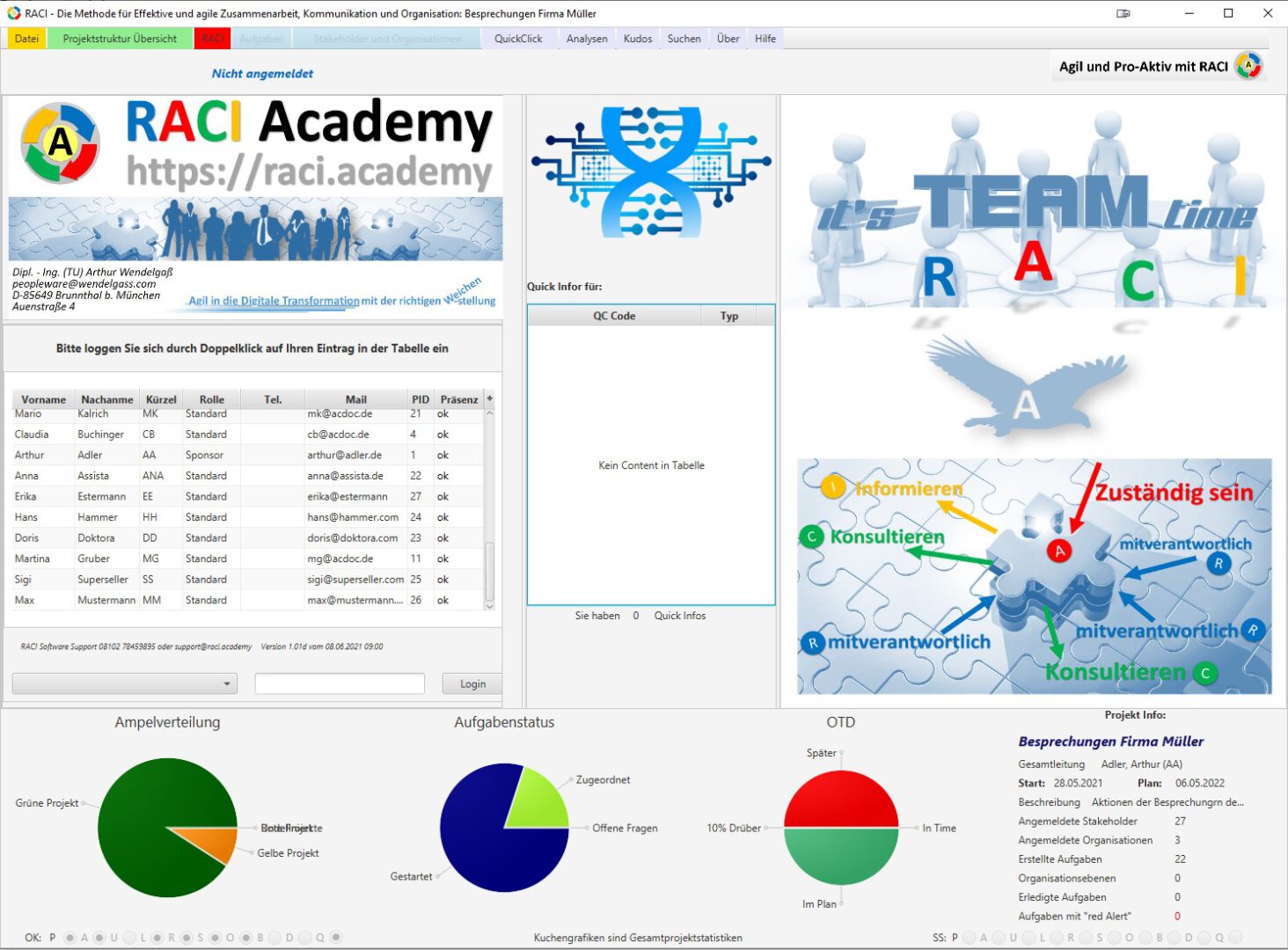RACI Software – RACI Academy